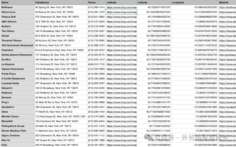 分享批量抓取谷歌地图信息的工具